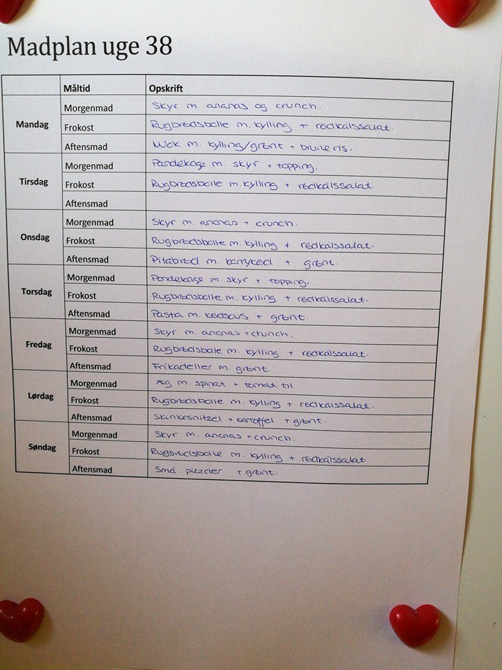 Sund madplan | Lækre færdige madplaner og skabeloner til en hel uge